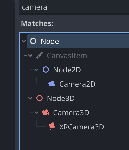 Rework Camera3D and XRCamera3D icons for modern design · Issue #8089 · godotengine/godot ...