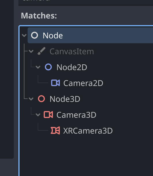 Rework Camera3D and XRCamera3D icons for modern design · Issue #8089 · godotengine/godot ...