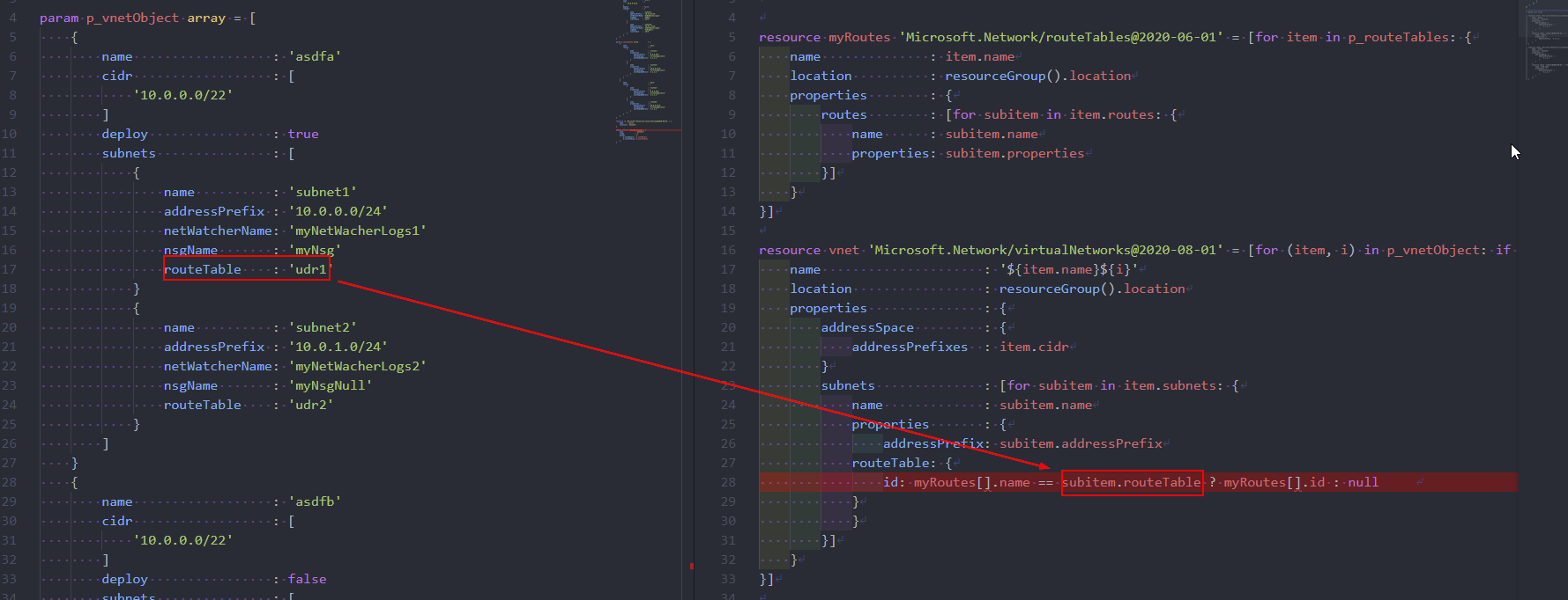 Lookup/search function for objects/arrays/resources · Issue #2065 · Azure/bicep · GitHub