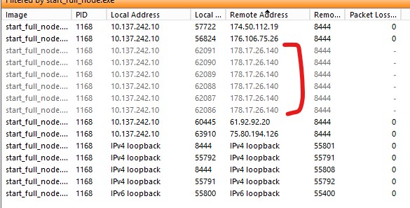 [BUG] Stuck attempting to connect to a "bad" node · Issue #4553 · Chia ...