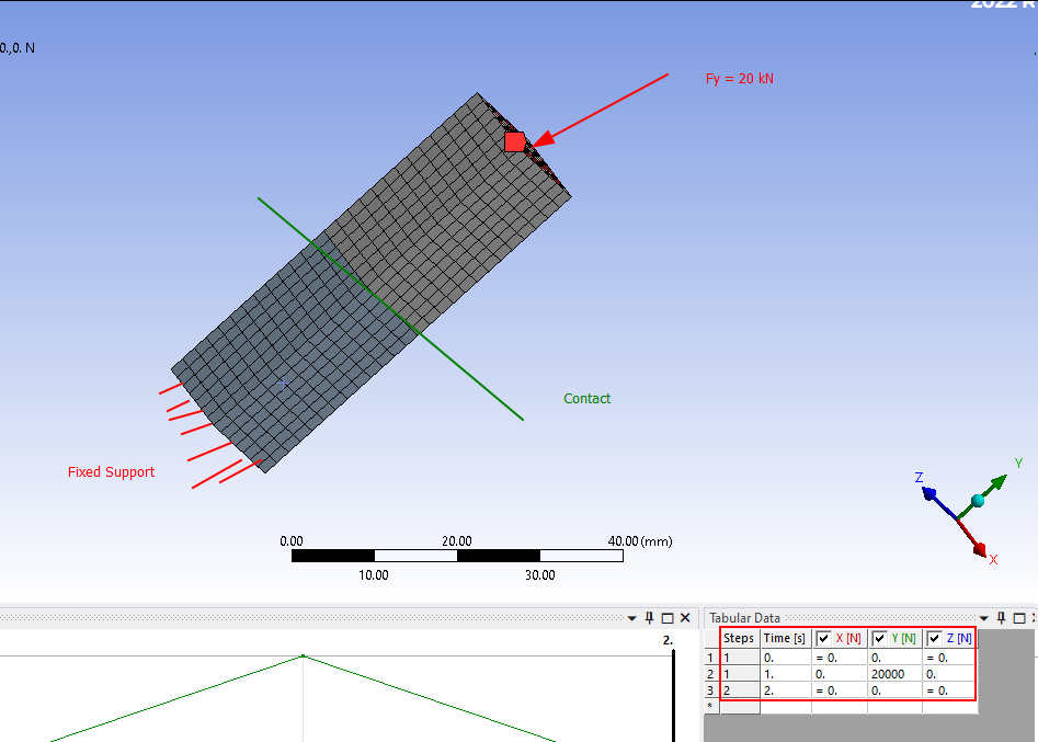 How Can I Obtain Nodal Forces At Selected Nodes Elements Areas For All Time Steps In A Transient