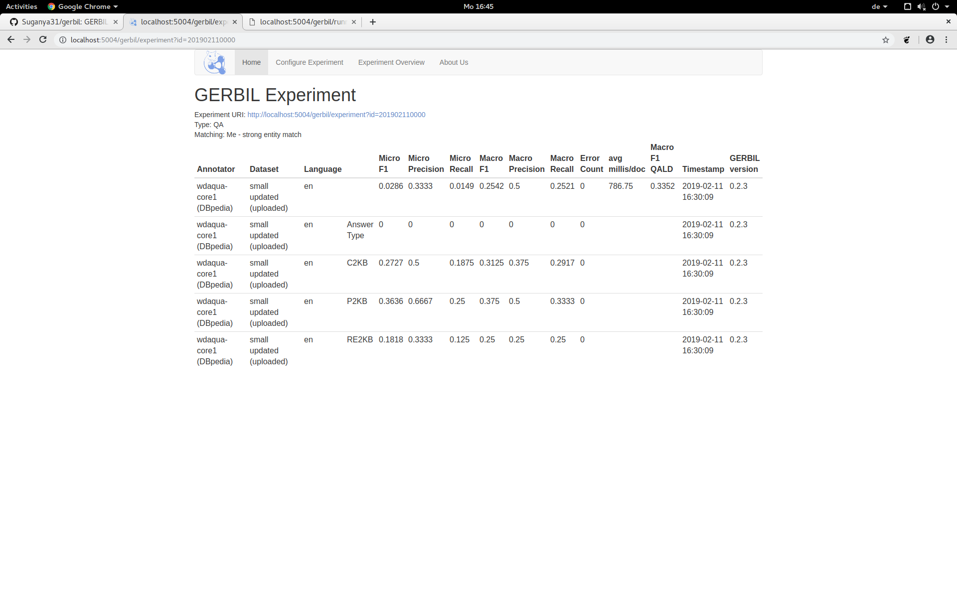 Check if micro F1 measure for QA uses-case is working correctly · Issue #285 · dice-group/gerbil ...