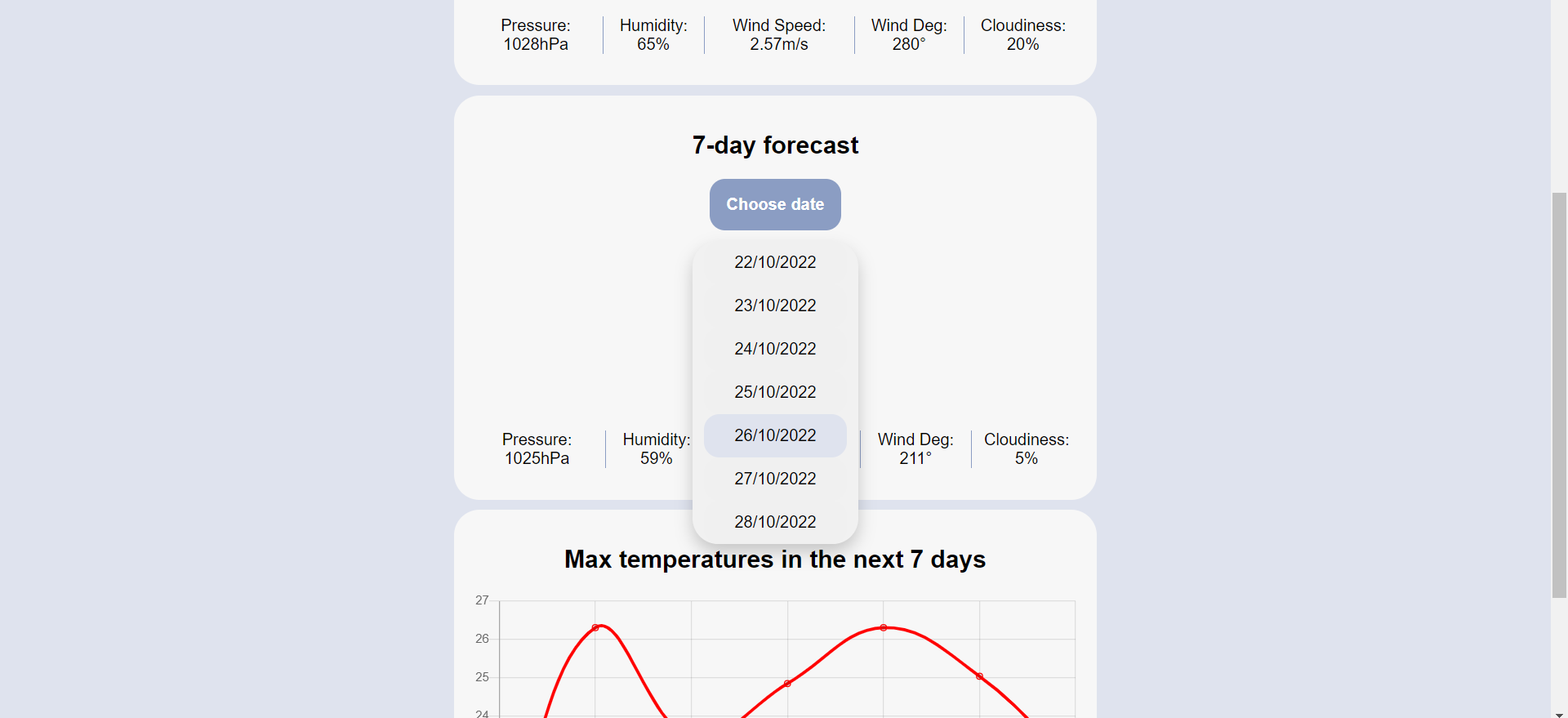 GitHub - akritidi/Weather-App: Simple, modern and elegant weather widget using data from an API.