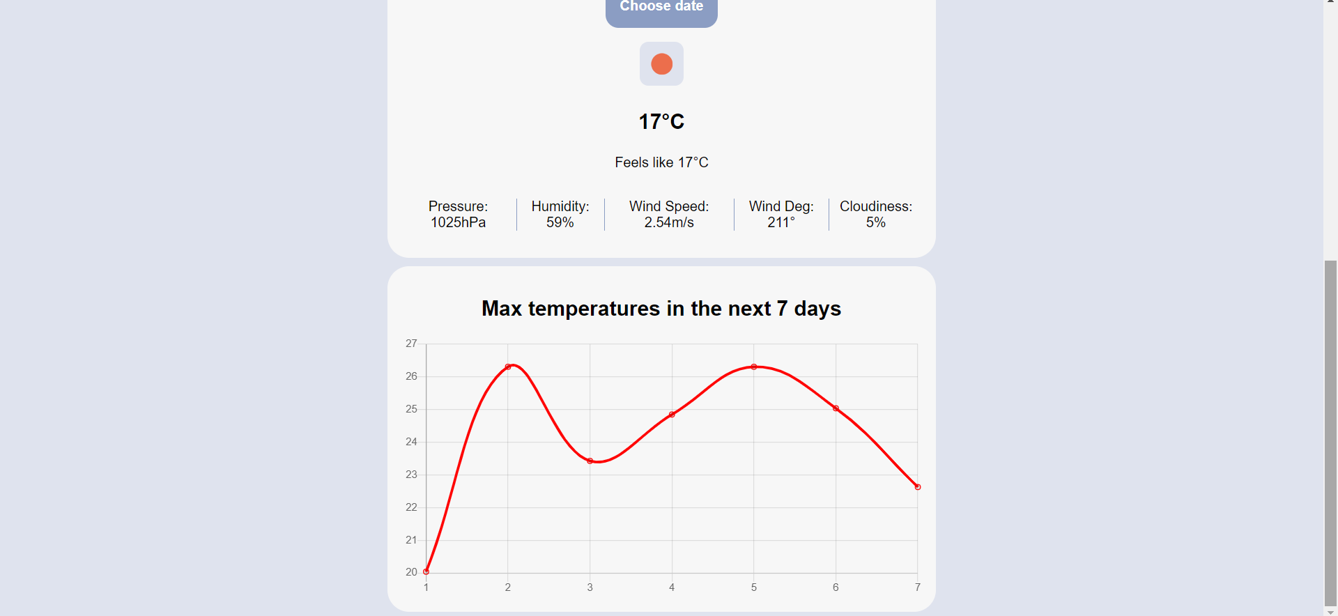 GitHub - akritidi/Weather-App: Simple, modern and elegant weather widget using data from an API.