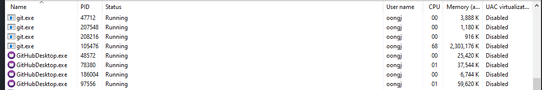 Internal git process periodically using ~100% CPU usage on macOS · Issue #10171 · desktop ...