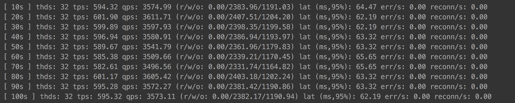 Performance enhance about statistics's lock · Issue #19599 · pingcap/tidb · GitHub