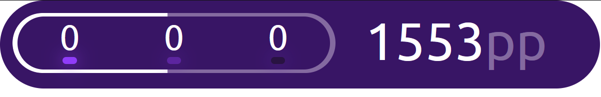 New PP counter with Purple Theme by BuntProduction · Pull Request #36 · l3lackShark/static · GitHub
