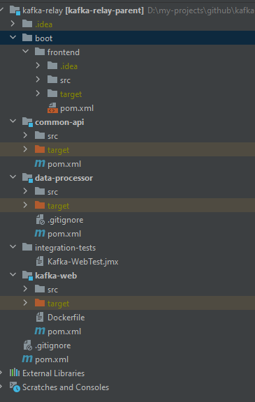 GitHub - ashanb/kafka-relay-test