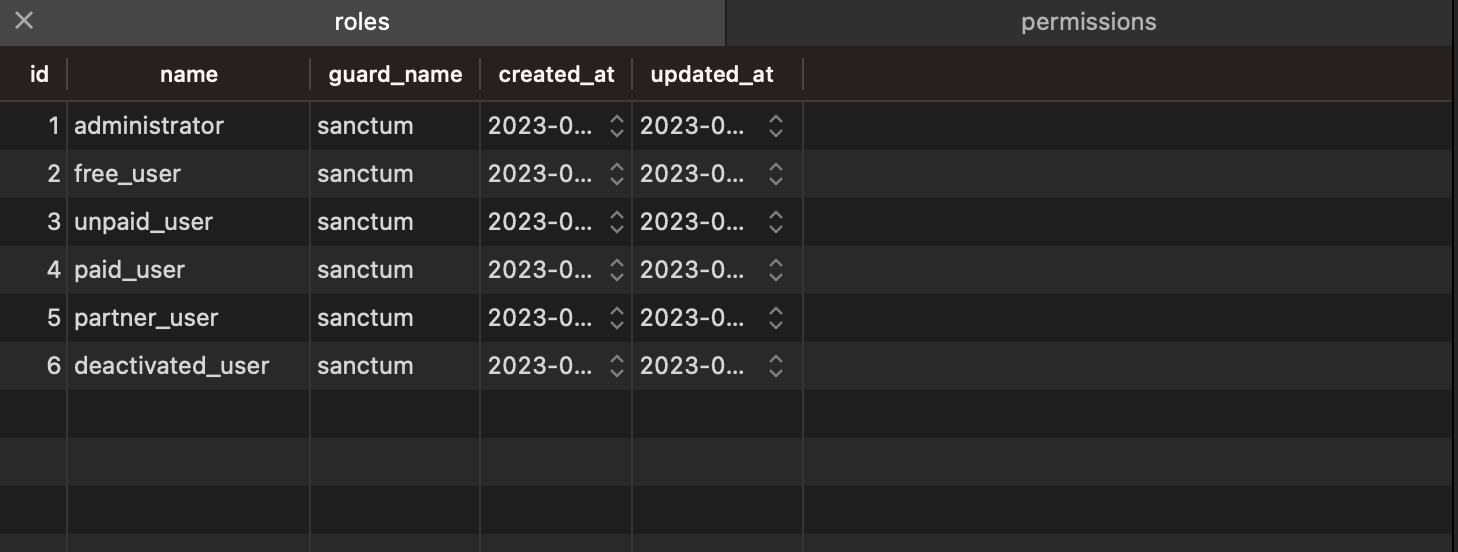 There is no role named `administrator`. · Issue #2356 · spatie/laravel ... There is no role named `administrator`. · Issue #2356 · spatie/laravel ...