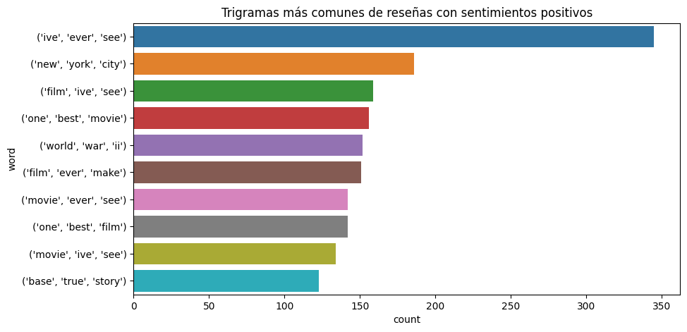 GitHub - mvalenciaar/aprendizaje_maquinas: Este repositorio se crea ...