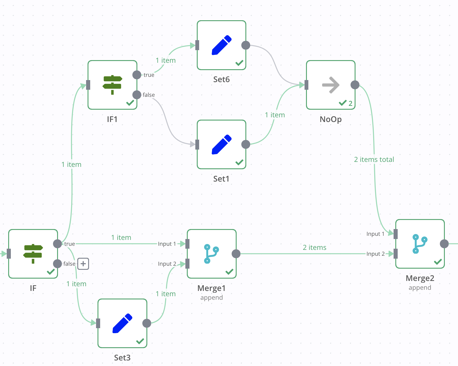 Nested merge nodes trigger unexpected node behavior · Issue #3029 · n8n ...