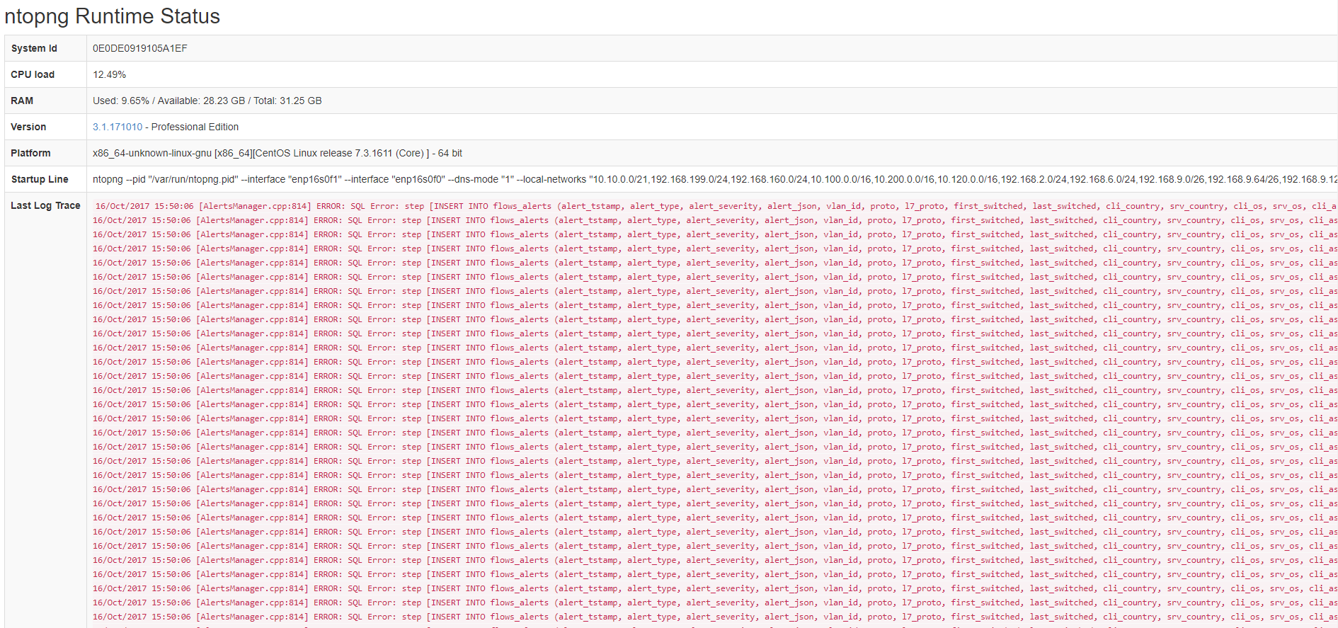 Not getting the Application Breakdown data · Issue #1516 · ntop/ntopng · GitHub