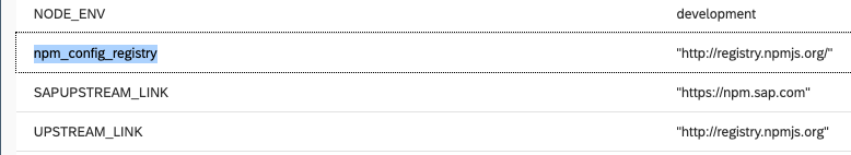 SAP HANA XS Advanced - Modules within Node.js SAP HANA applications ...