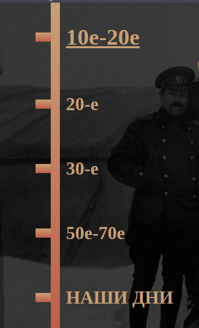 History page: change period on click · Issue #22 · dh-center/gulag · GitHub