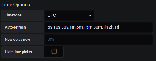 [FeatureRequest]: Graph x-axis support for multiple timezones · Issue #31853 · grafana/grafana ...