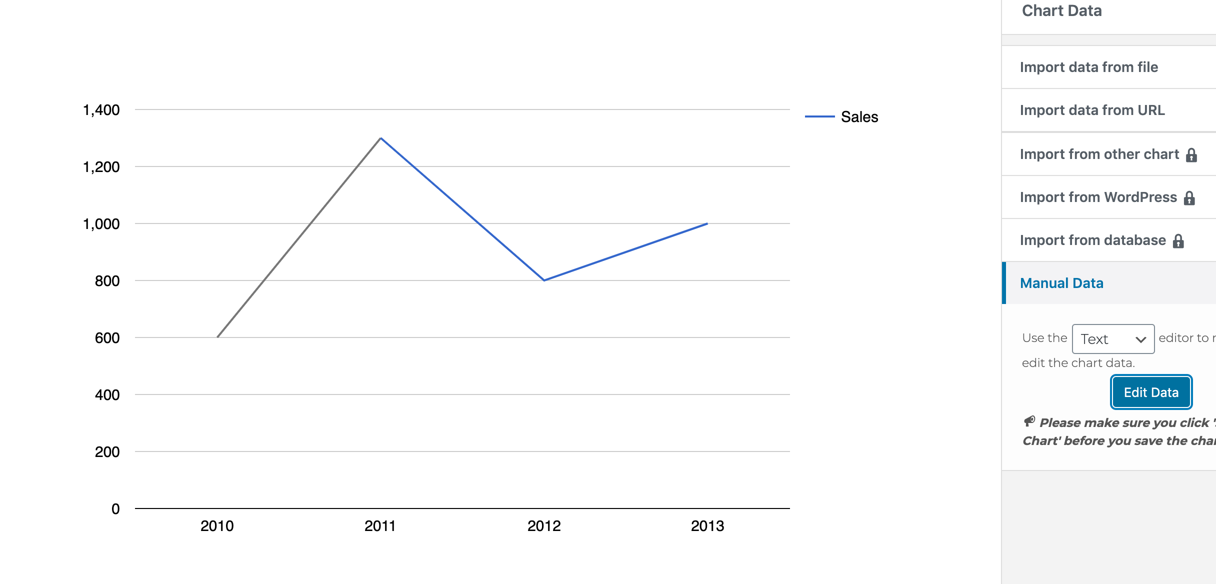 add support for annotation and other roles · Issue #214 · Codeinwp/visualizer · GitHub