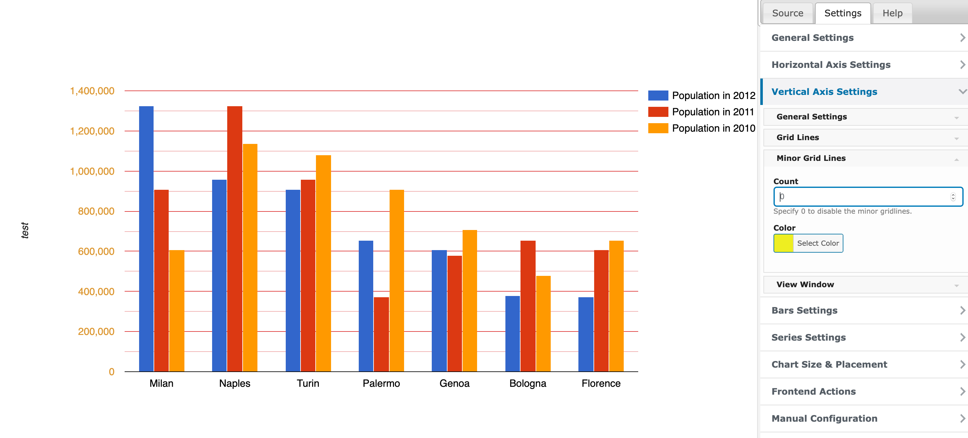 Color for Minor Grid Lines not working · Issue #667 · Codeinwp/visualizer · GitHub