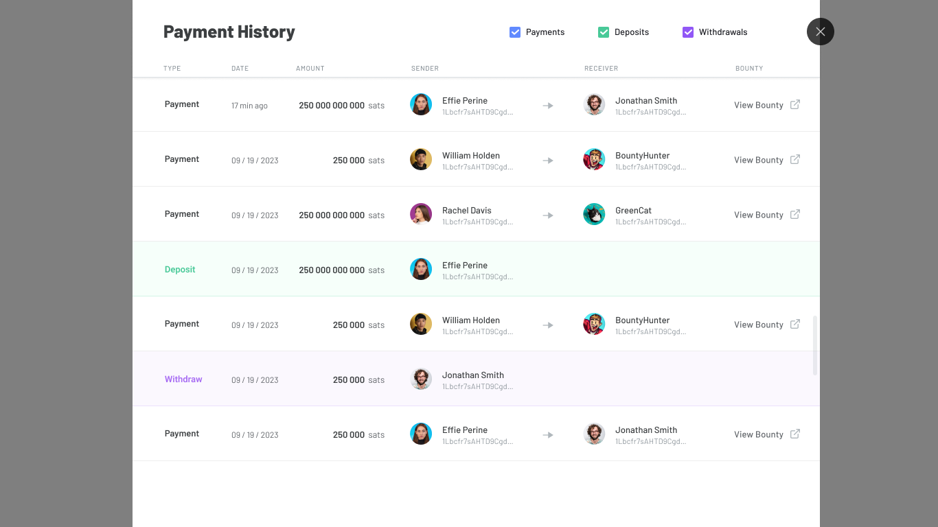Update transaction history in organization · Issue #775 · stakwork ...