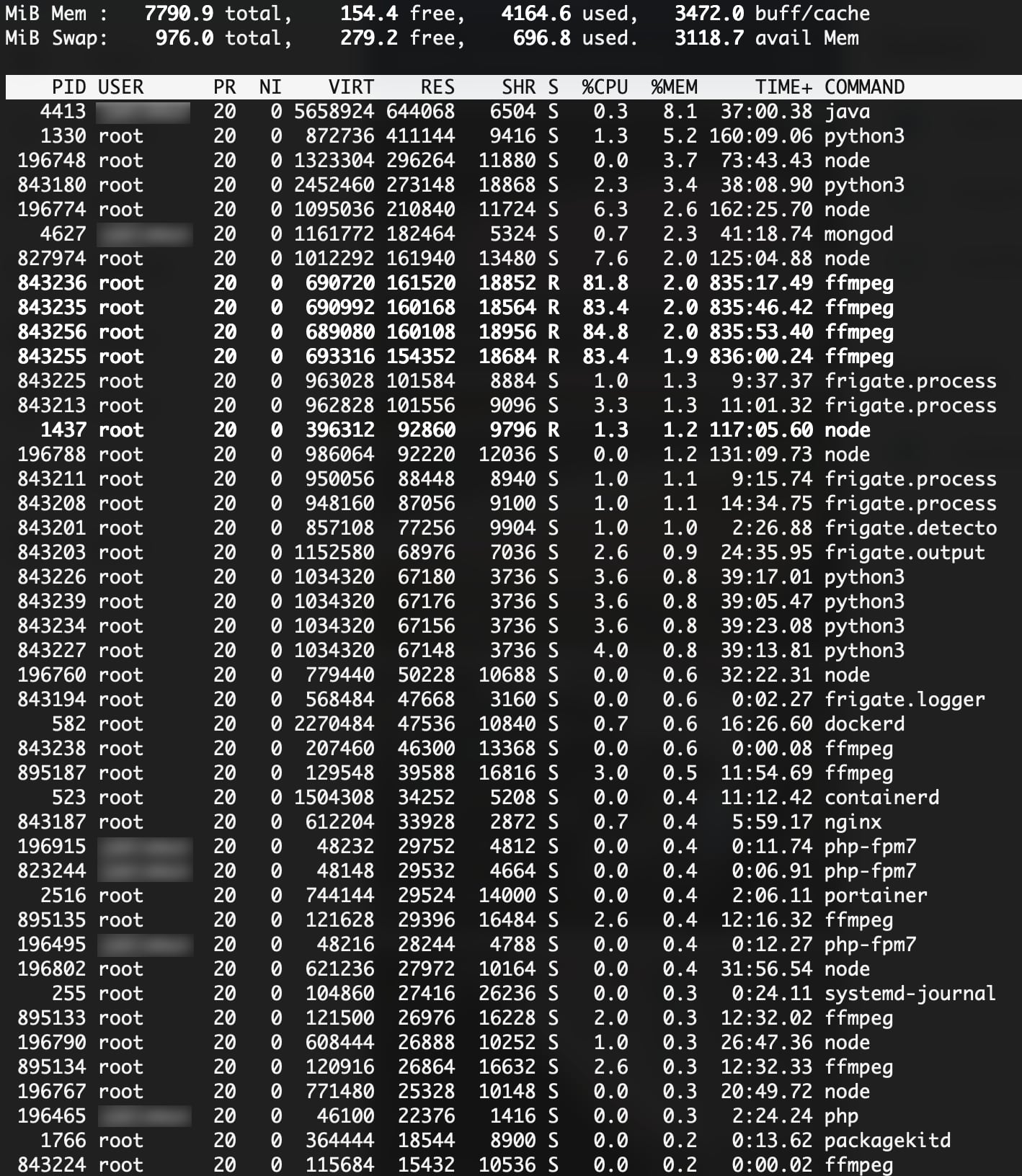 [Support]: Possible memory leak · Issue #3301 · blakeblackshear/frigate · GitHub