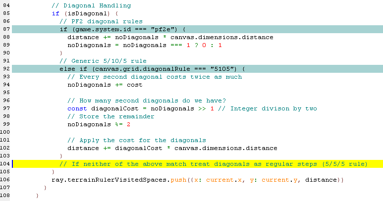 Support of euclidean diagonal movement · Issue #134 · manuelVo ...