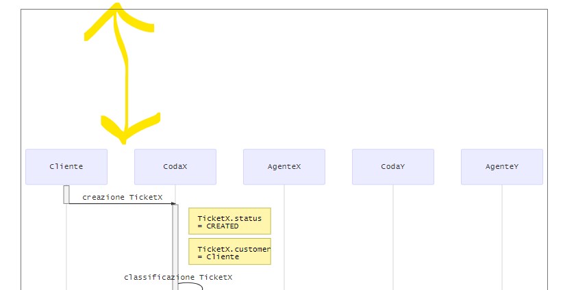 Allow mermaid configuration · Issue #2163 · typora/typora-issues · GitHub