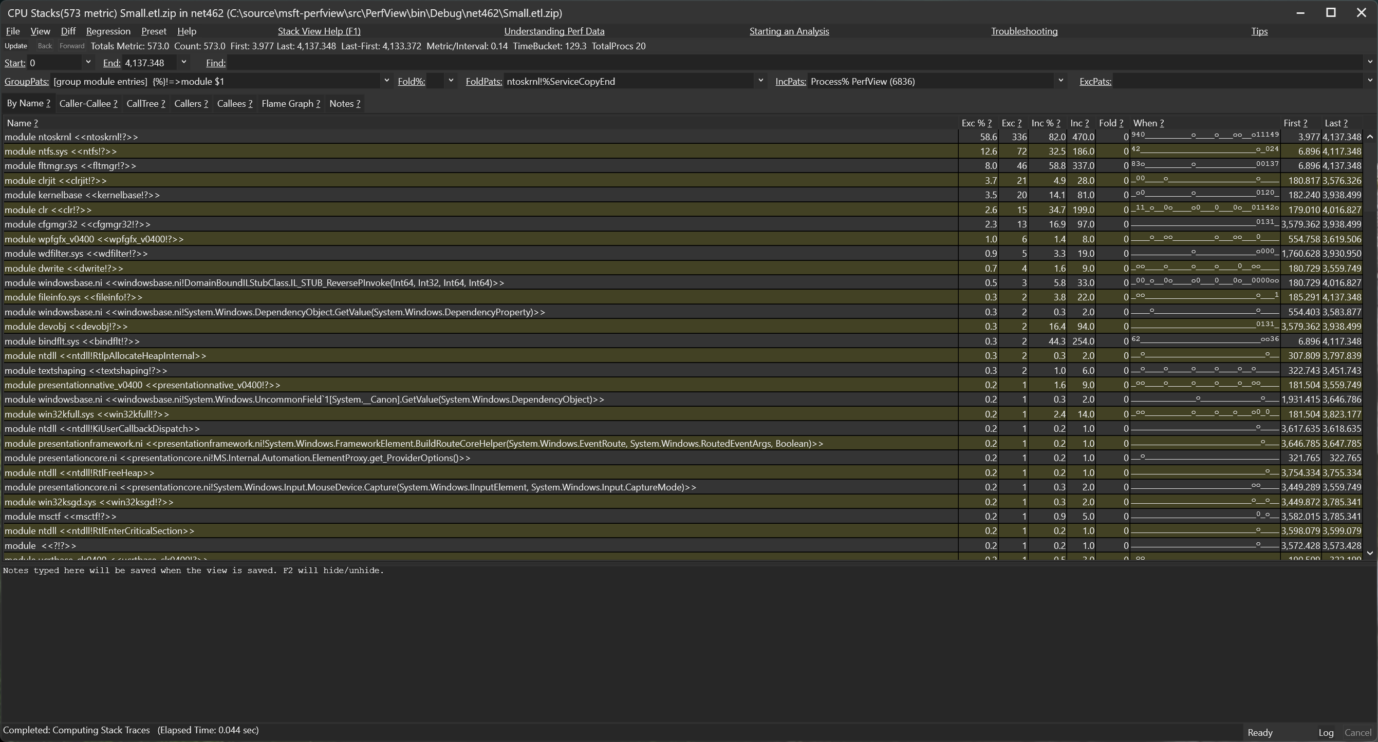 Request Dark Mode Support Of Perfview · Issue 1116 · Microsoftperfview · Github 