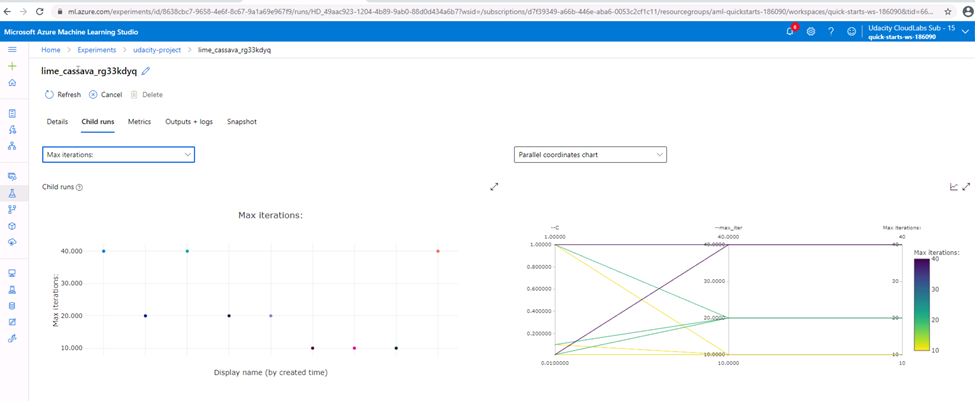 GitHub - ShubraChowdhury/AzureAutoML