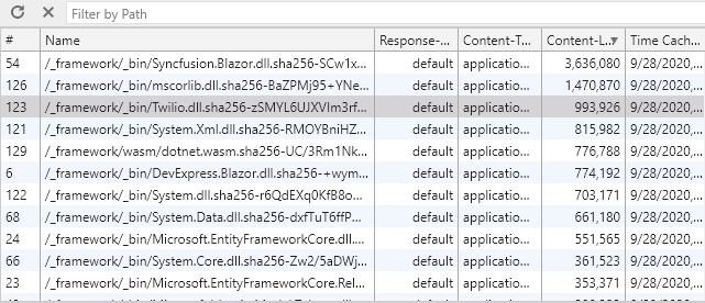 Blazor Hosted Pwa Webassembly 31 How To Prevent Download Of Dll From Shared Project · Issue 