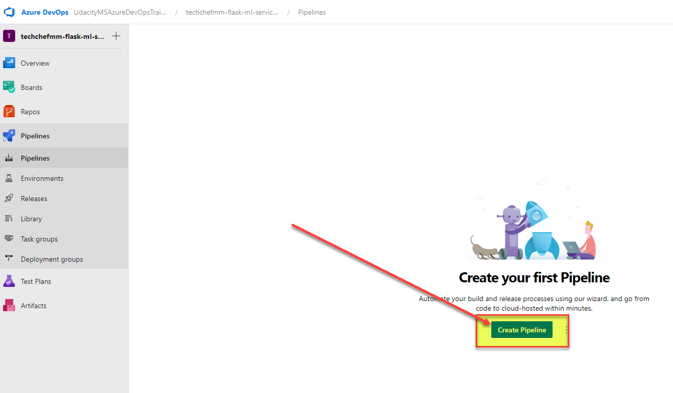 GitHub - MM-MikeM/techchefmm-flask-ml-service: TechChefMM demo flask machine learning service CI ...