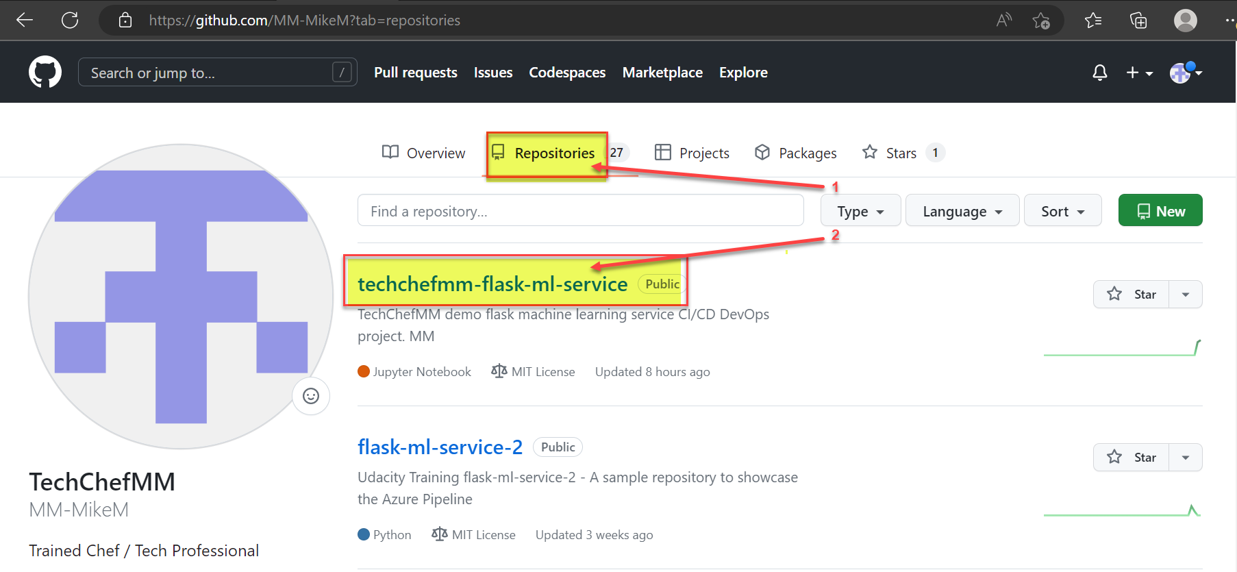 GitHub - MM-MikeM/techchefmm-flask-ml-service: TechChefMM demo flask machine learning service CI ...