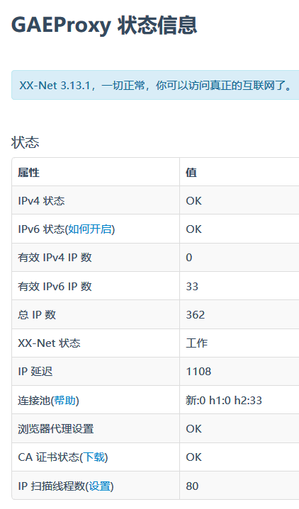 彻底阵亡了，teredo隧道已连接，“仅ipv6不可用”，再也扫不到ip · Issue #11980 · XX-net/XX-Net · GitHub