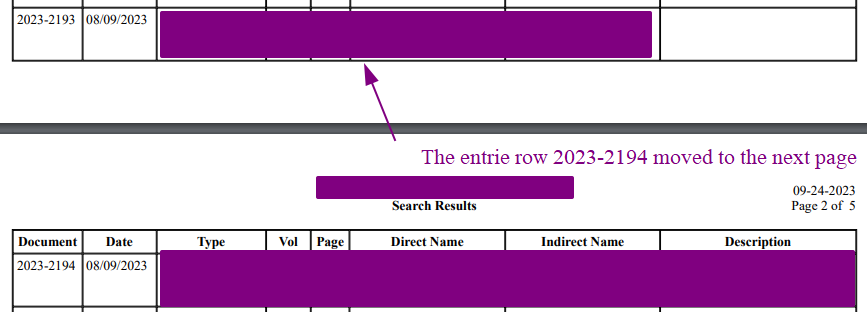 The Last Line Of Text From A Print Page Is Sometimes Not Fully Visible · Issue 157 · Pagedjs