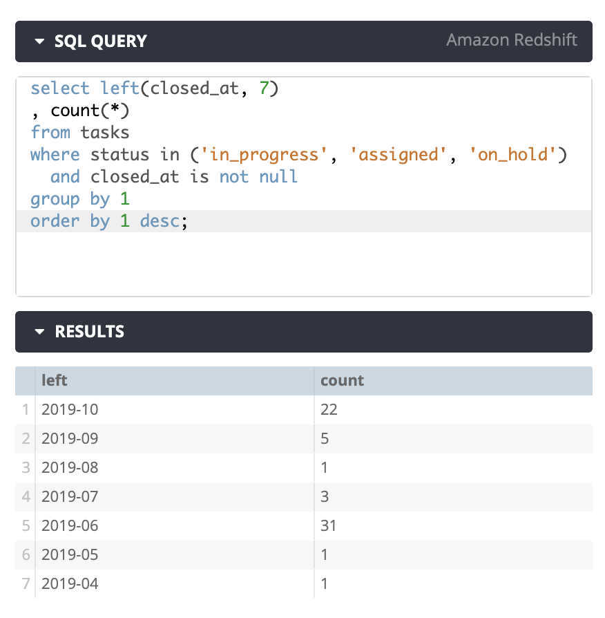 Closed Tasks Being Re Opened · Issue 12274 · Department Of Veterans Affairscaseflow · Github