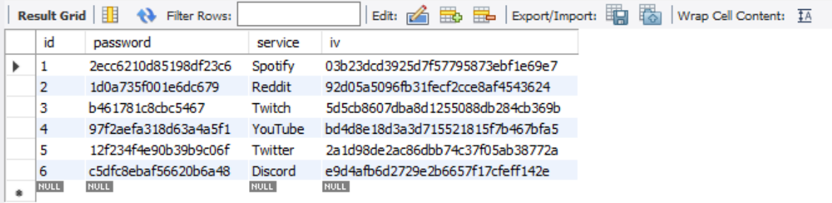 GitHub - michaelsouri/Encrypted-Password-Manager