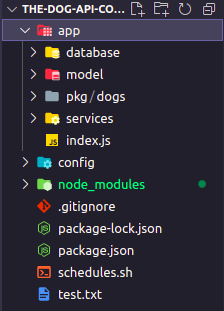 GitHub - rafaeldajuda/the-dog-api