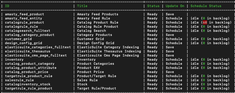 tracking_log_session index does not exist yet and · Issue #2038 · Smile-SA/elasticsuite · GitHub