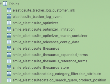 tracking_log_session index does not exist yet and · Issue #2038 · Smile-SA/elasticsuite · GitHub