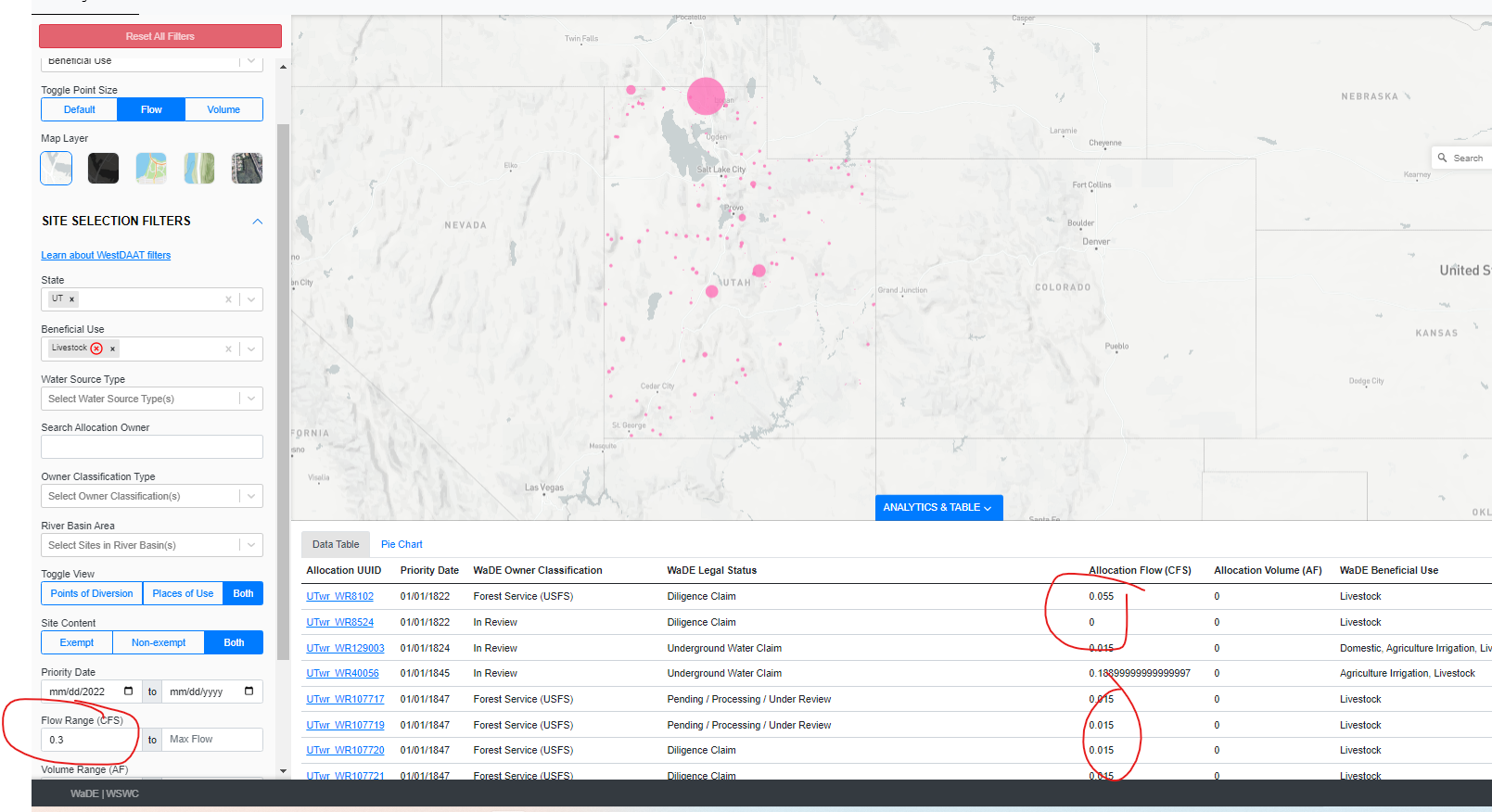 Do not round: Flow and Volume filters are rounding values within 0.5 ...