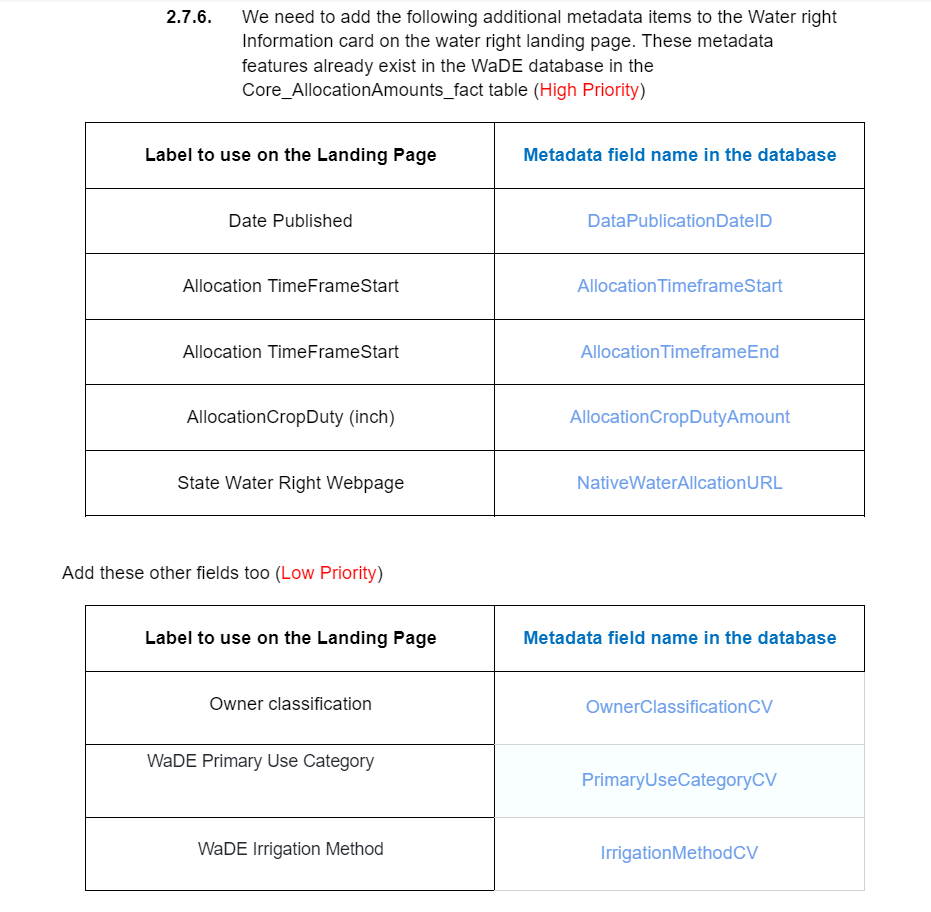 WestDAAT Water Right Record Centric Landing Page Update & Feedback (05 ...