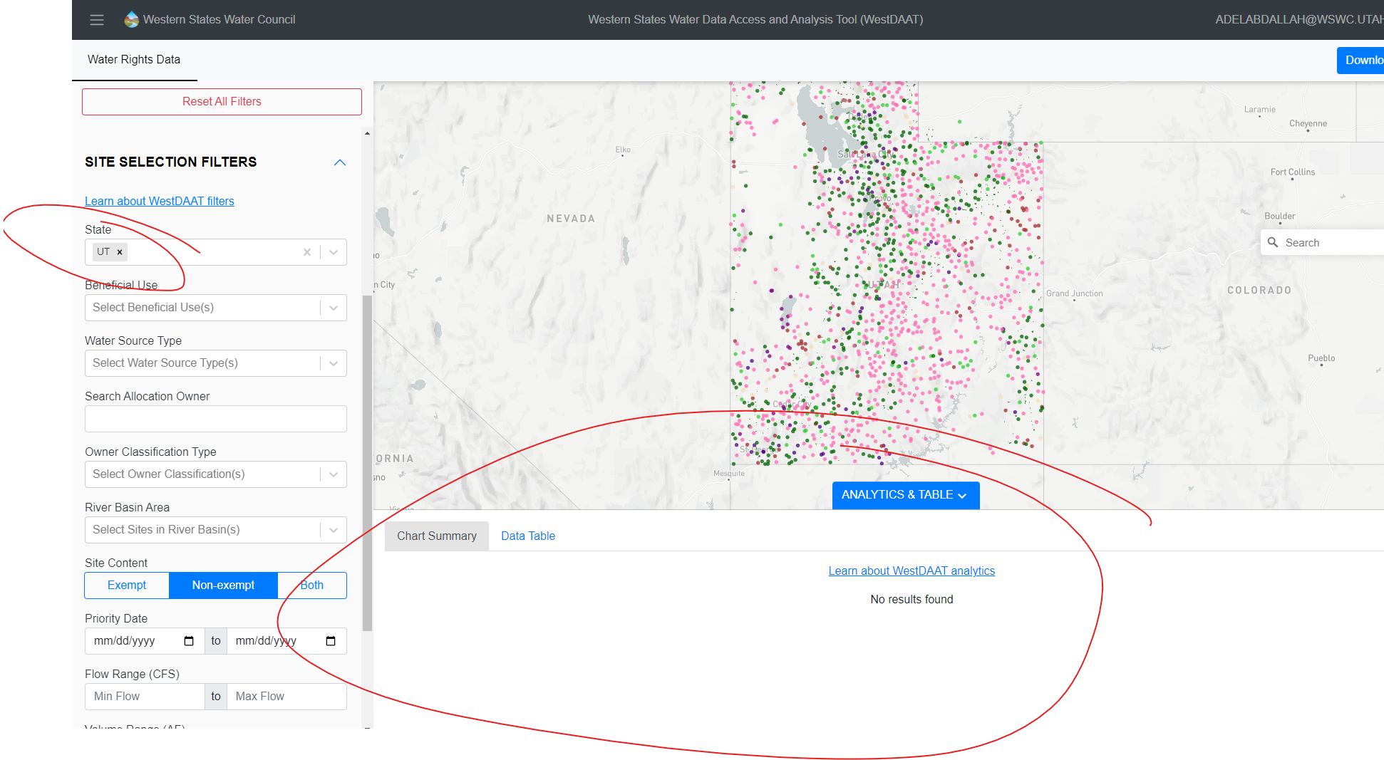 Bug: Summary Chart and Table not working for many filters · Issue #232 ...