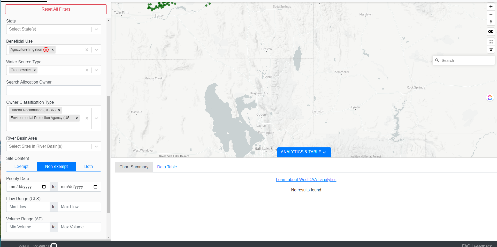 Bug: Summary Chart and Table not working for many filters · Issue #232 · WSWCWaterDataExchange ...