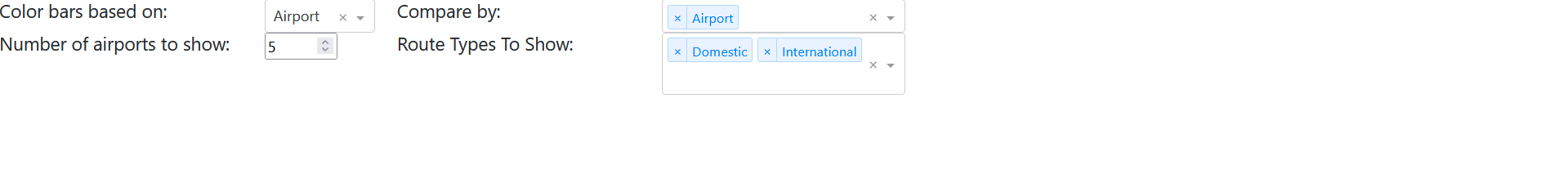 How Can I Increase The Spacing In Between Rows · Issue 904 · Facultyai Dash Bootstrap