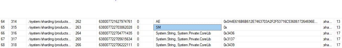 Akka Persistence Returning `string Empty` In `iwriteeventadapter` Can Overwrite Valid Manifest