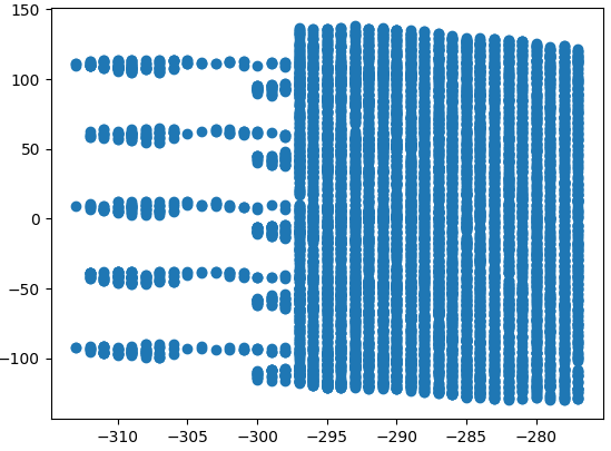 Issues during project object points into image · Issue #5 · jazcollins/amazon-berkeley-objects ...