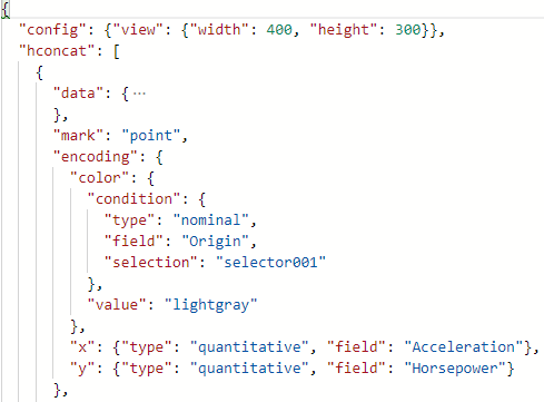 chart.to_json() dropping x attribute · Issue #945 · vega/altair · GitHub