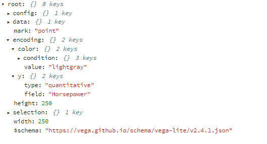 chart.to_json() dropping x attribute · Issue #945 · vega/altair · GitHub