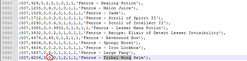 NPC "Fenros" not dropping [Tribal Worg Helm] / Loot Table bug · Issue ...