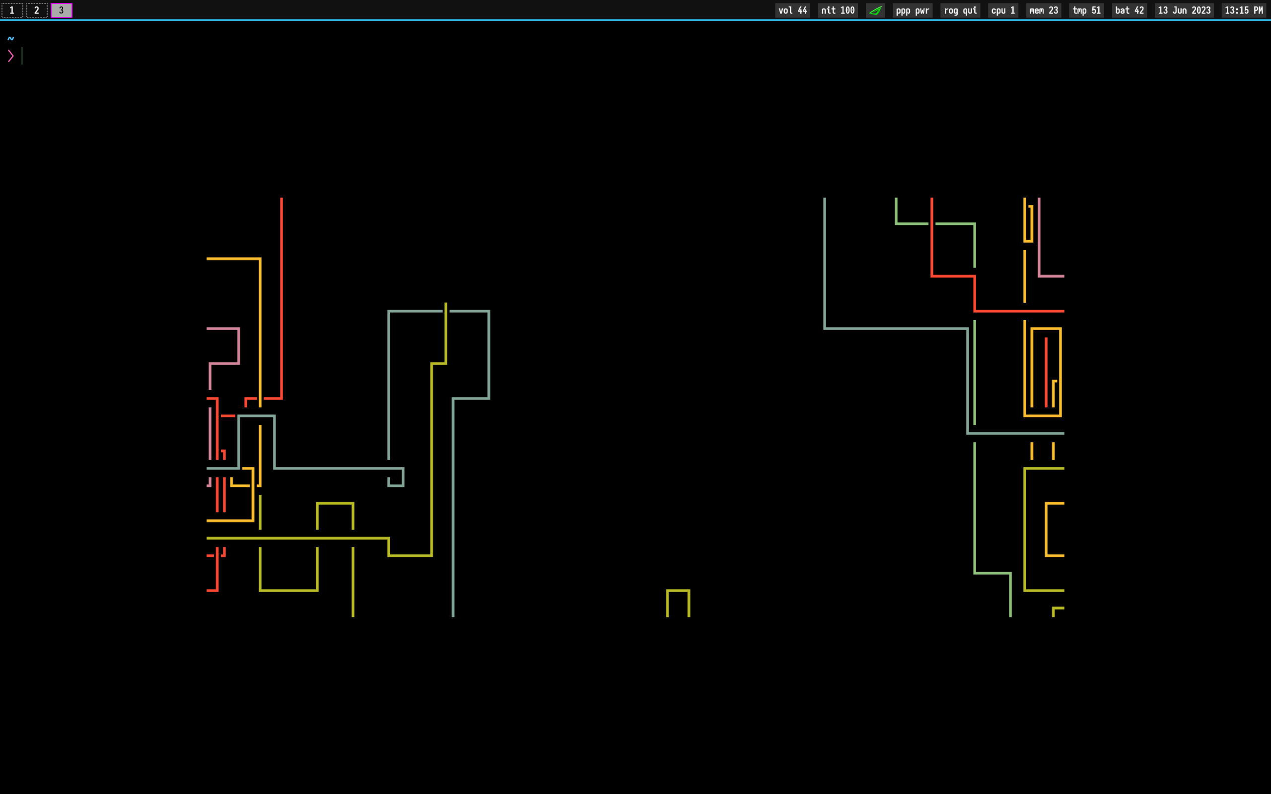 Window Decorations Resize Results In No Border For Floating Windows On Sway · Issue 3858