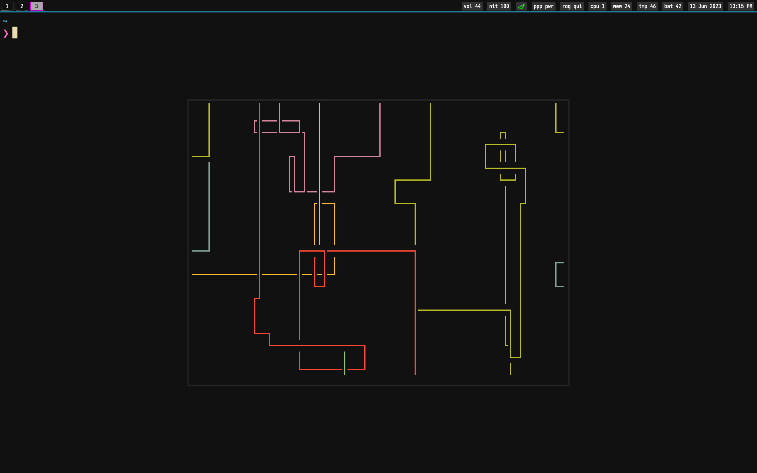 Window Decorations Resize Results In No Border For Floating Windows On Sway · Issue 3858
