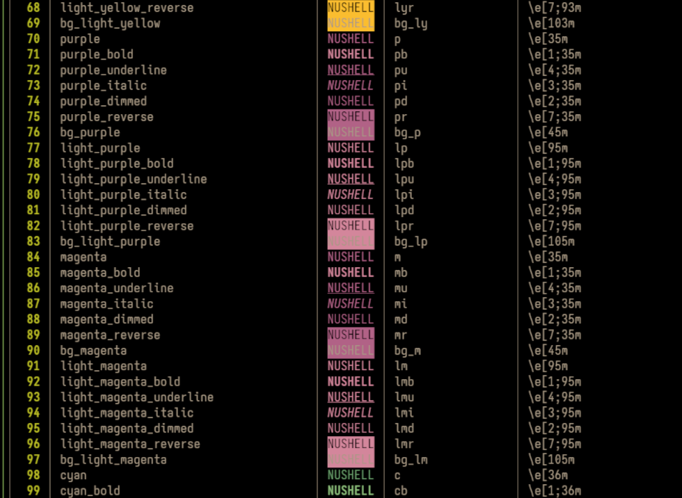 magenta_reverse and purple_reverse present different when used with a structured color · Issue ...